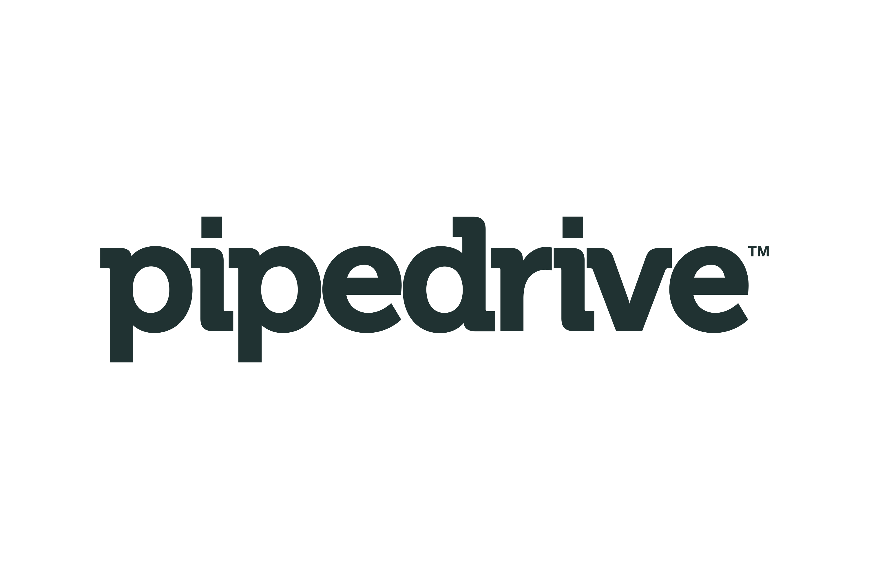 Pipedrive Ultimate Guide: One of the Top CRM Solutions - Magento eCommerce